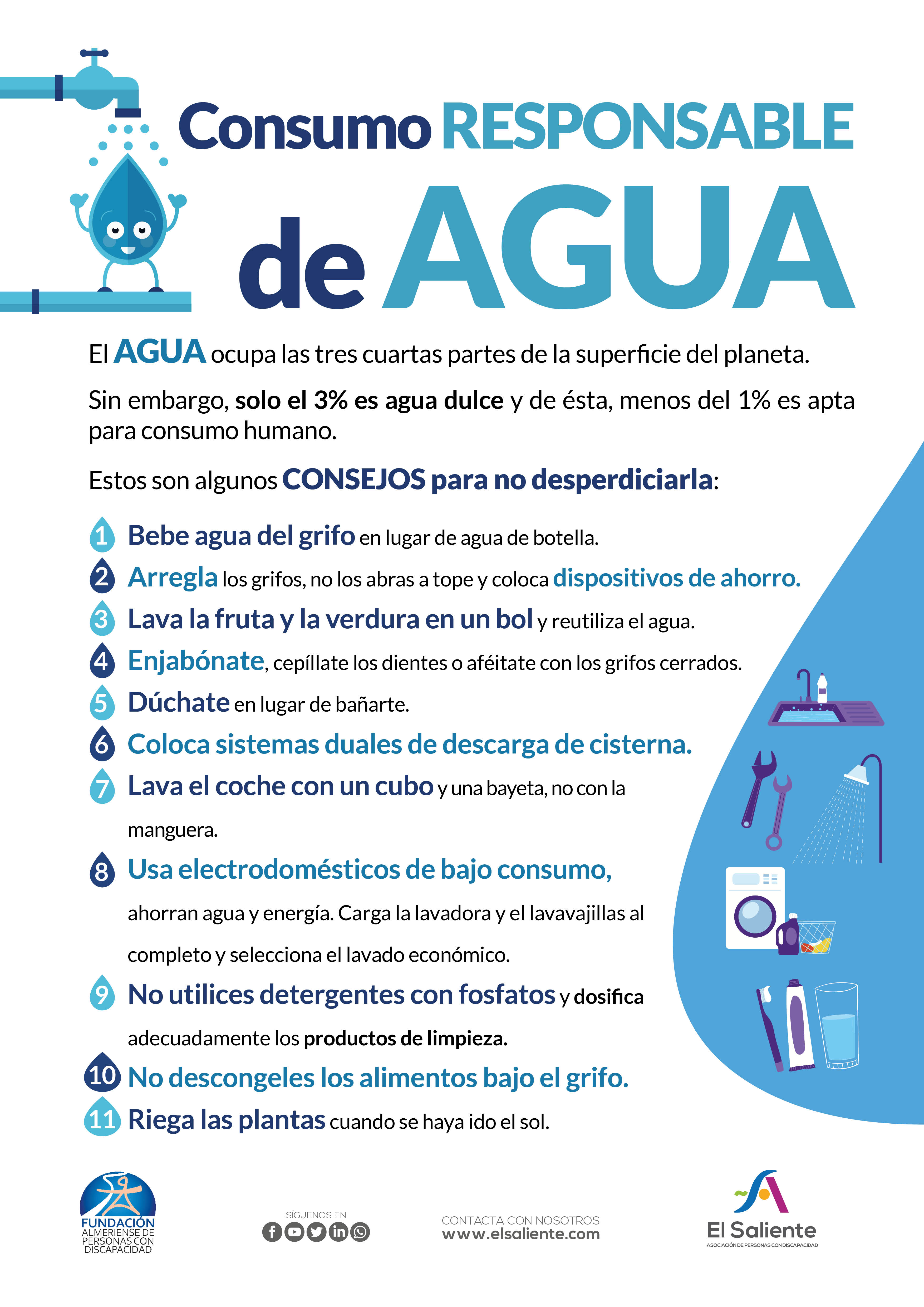 Campaña consumo de agua - EL SALIENTE